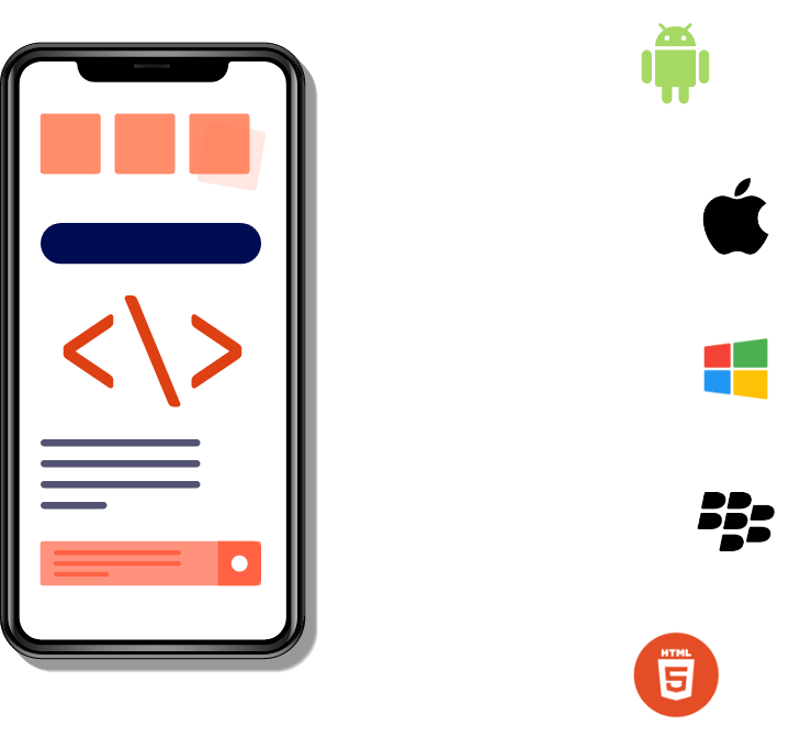 Tsoftek | Software & Web Development Company